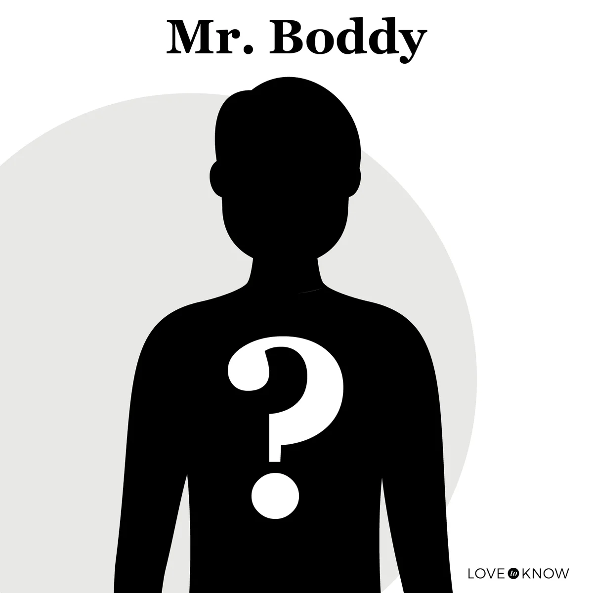 Characters of the Board Game Clue: A Look at Your Suspects